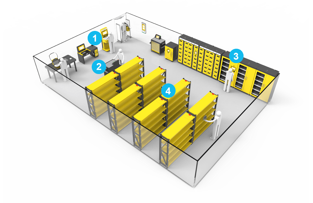 Tool Room RFID Solution | Cykeo-Cykeo RFID IoT Solution Products R&D ...