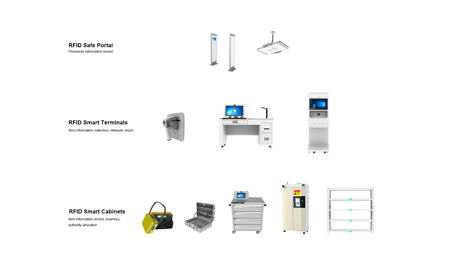 Tool Room RFID Solution | Cykeo-Cykeo RFID IoT Solution Products R&D ...