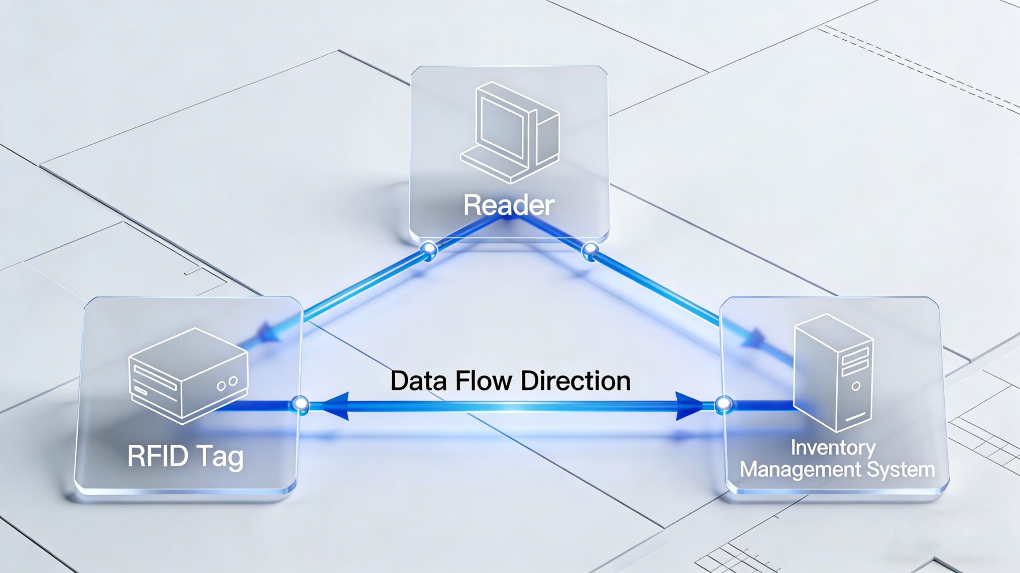 RFID Apparel Inventory Management: Scalable Clothing Tracking for ...